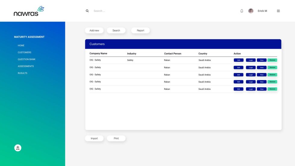nawras - Obeikan Investment Group