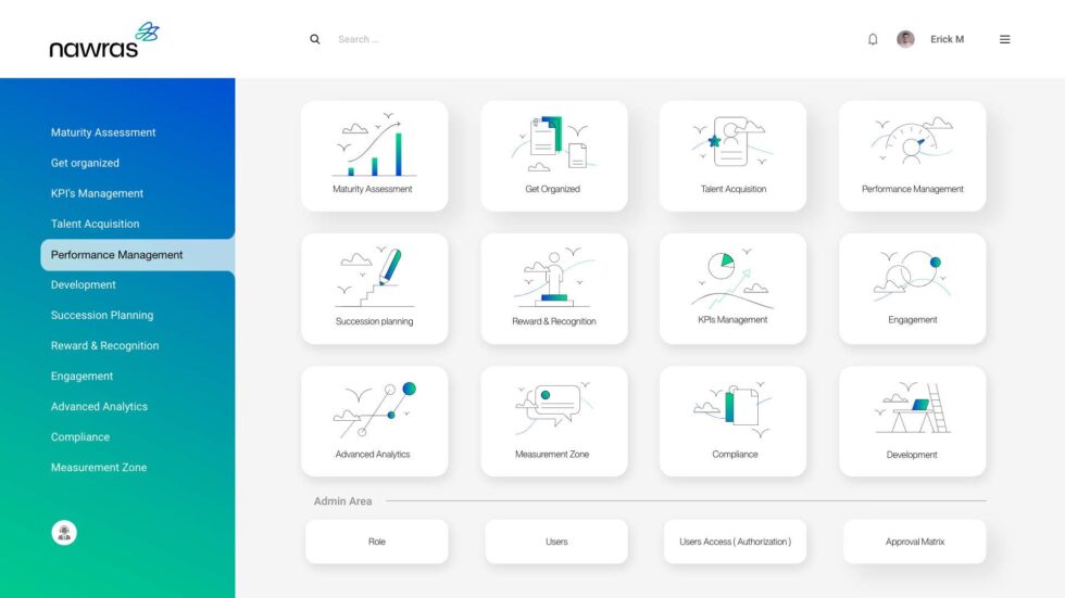 nawras - Obeikan Investment Group