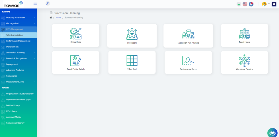 nawras - Obeikan Investment Group